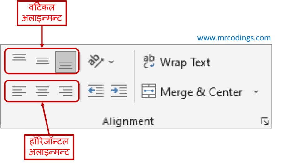 Ms Excel 007 Vertical Alignment Horizontal Alignment Put Text To The Center Of The Cell