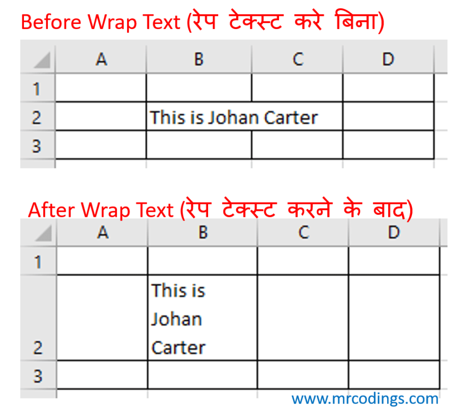 Ms Excel 009 Wrap Text Cell Content In Multiple Lines Merge Cell Unmerge Cell Ms Excel