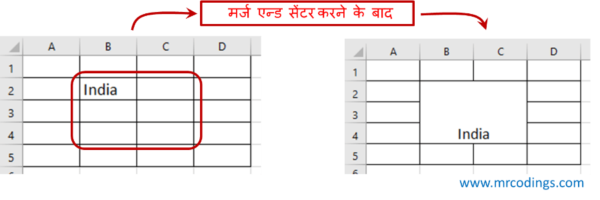 Ms Excel 009 Wrap Text Cell Content In Multiple Lines Merge Cell Unmerge Cell Ms Excel